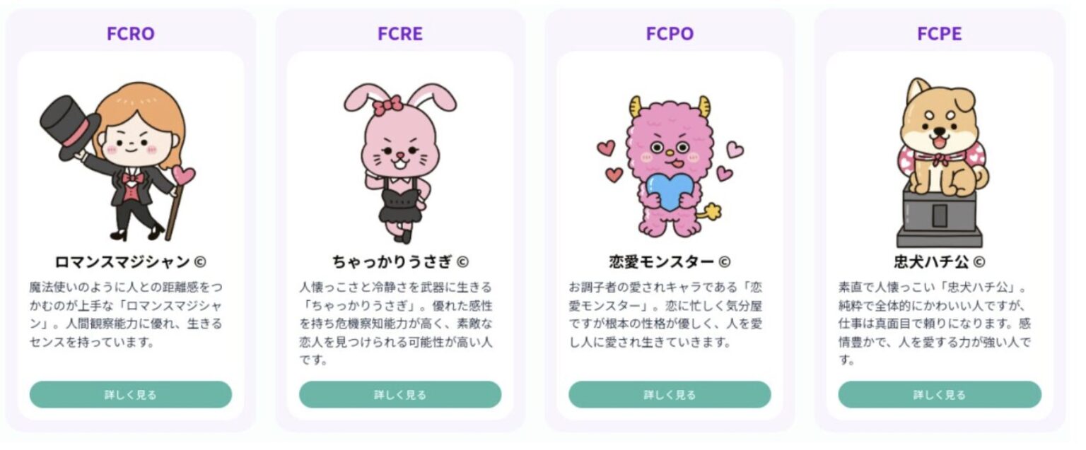 ラブタイプ(Love Type16)診断の相性まとめ！ | LaLaLa Bear